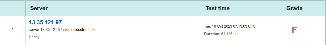 portal-portail.apps.cic.gc.ca - "Secure connection failed" when ...