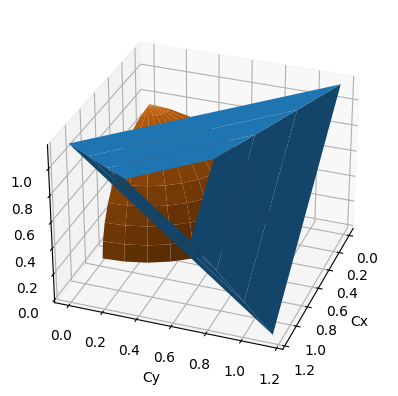 Dynamically change empty mass and inertia in-flight · JSBSim-Team ...