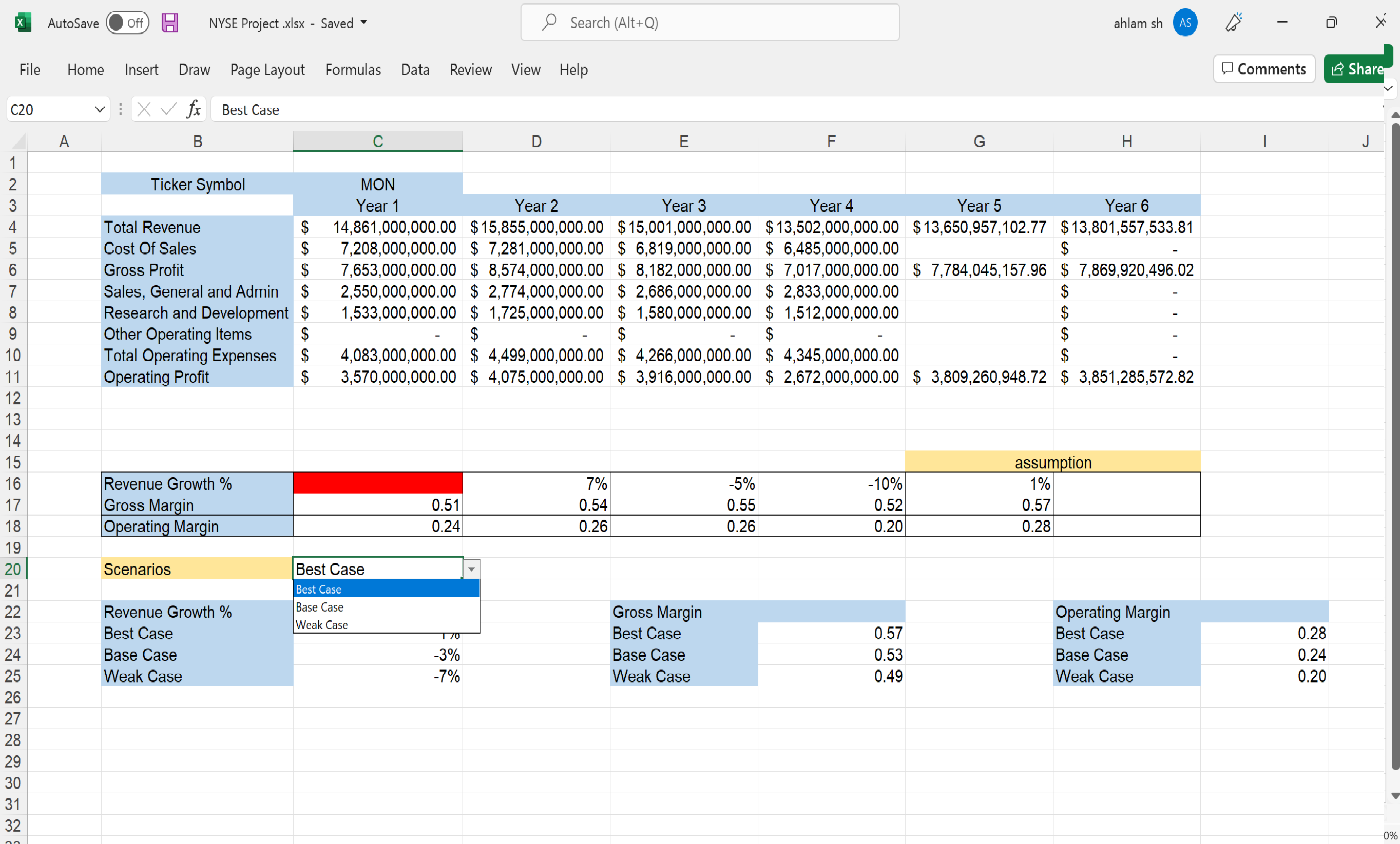 GitHub - AhlamAsh/NYSE-Data-Statisticals-by-Excel
