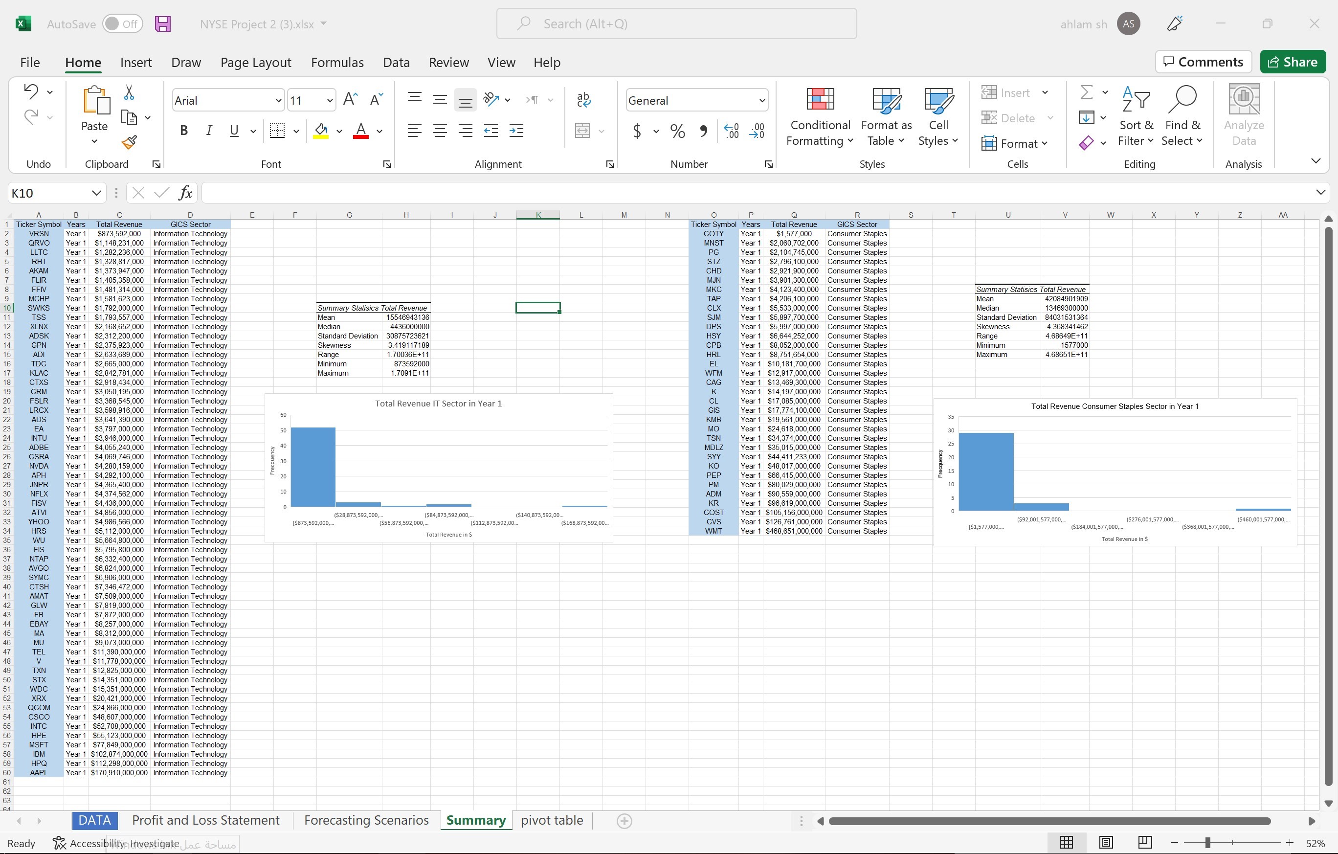 GitHub - AhlamAsh/NYSE-Data-Statisticals-by-Excel