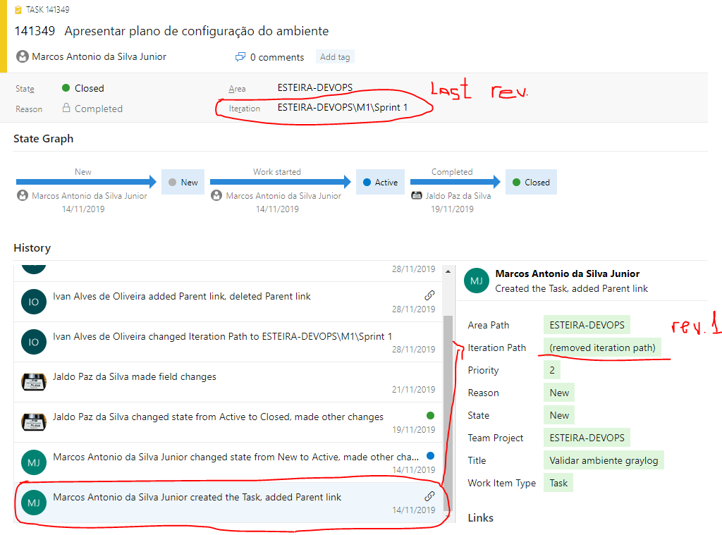 Iteration - Last Revision · Issue #420 · nkdAgility/azure-devops-migration-tools · GitHub