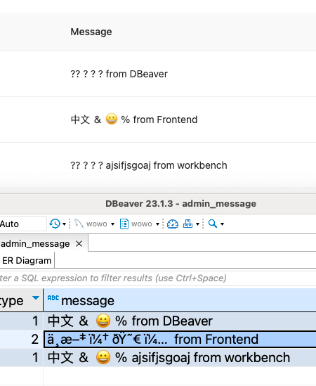 Weird behavior of encoding · Issue #20698 · dbeaver/dbeaver · GitHub