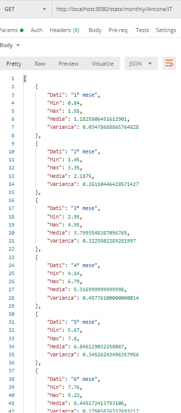 GitHub - RebeccaGiuliani/OOP_Project_Bruschi_Giuliani