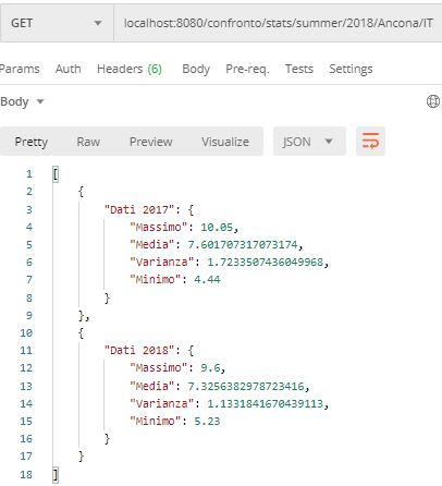GitHub - RebeccaGiuliani/OOP_Project_Bruschi_Giuliani