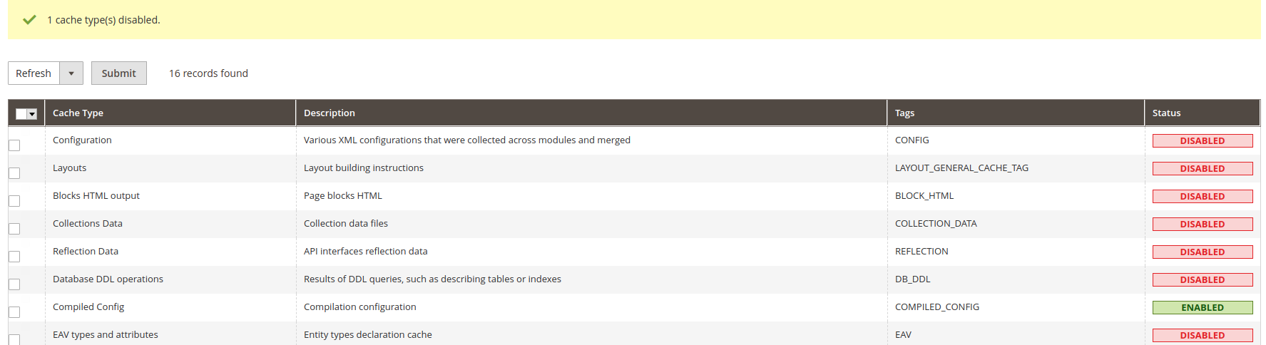 Compiled Config cache always enable · Issue #23133 · magento/magento2 · GitHub