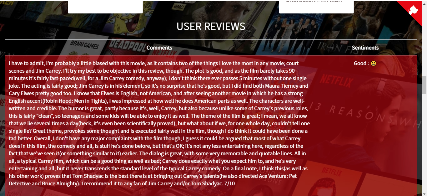 GitHub - swarnava-96/Movie: A flask app that shows Hollywood movie cast details based on ...
