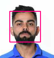 GitHub - swarnava-96/Face-and-Eyes-Detection-of-Famous-Personalities ...