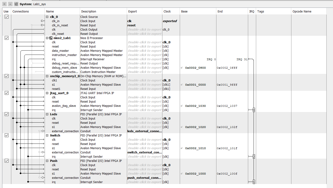 GitHub - ESN2022/EL-Wasmi_Lab1