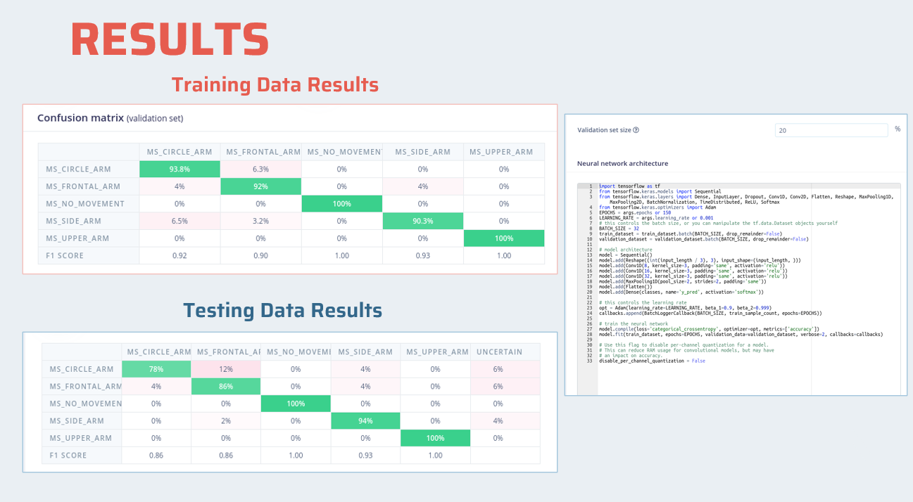 GitHub - afrincon/ms-proyecto-final-ai-despliegue-senales: Proyecto final de Despliegue de ...