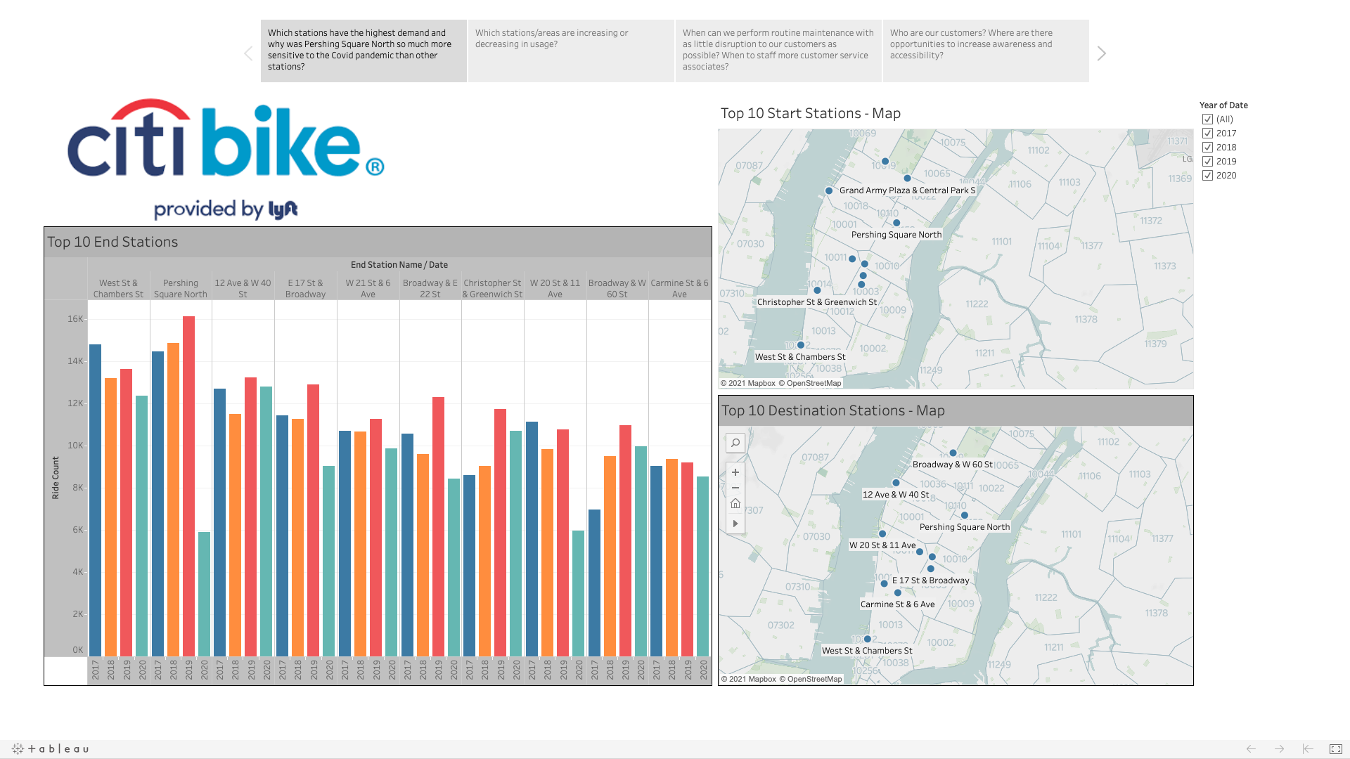 GitHub - briennecole/tableau_citibike