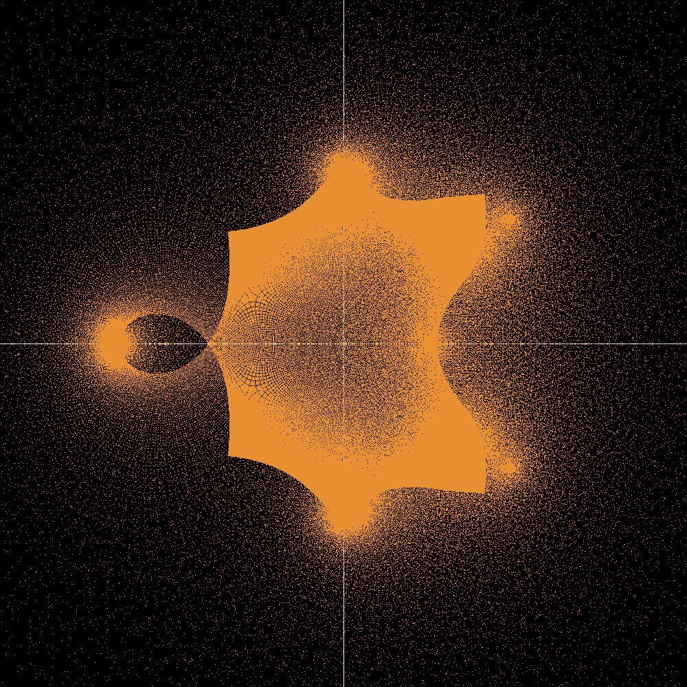 GitHub - A-French-PngHash/Newton-s-Fractal: 🎓 Newton's root finding ...
