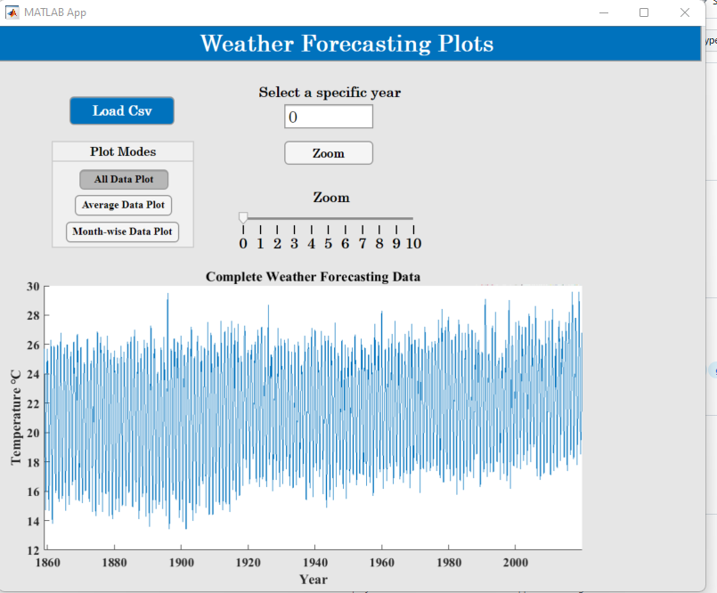 GitHub - Tsaousis/TemperatureDataAnalysis: Matlab app for temperature ...