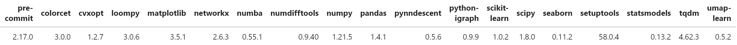 AttributeError: can't set attribute and IndexError: list index out of range · Issue #318 ...