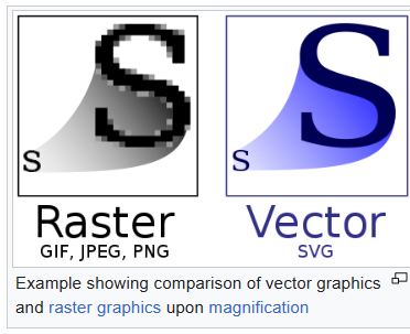 DigitalSignalProcessing/graphicsType.md at main · 40843245/DigitalSignalProcessing · GitHub