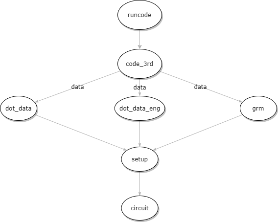 GitHub - Jin-YB/Sibaljum: 시각장애인을 위해 개발한 점자변환기