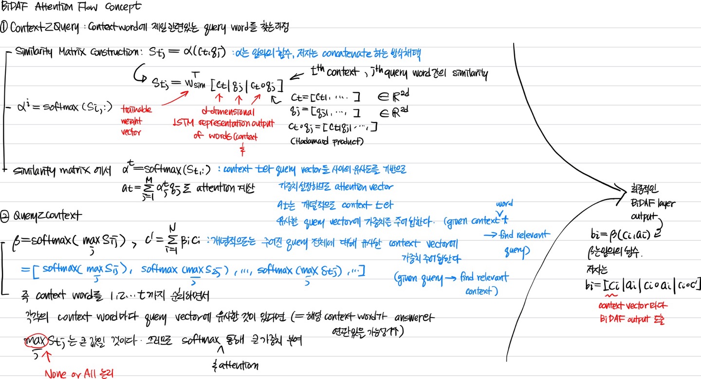 'Lecture10' image files · Issue #8 · oddqueue/YBIGTA-CS224n · GitHub