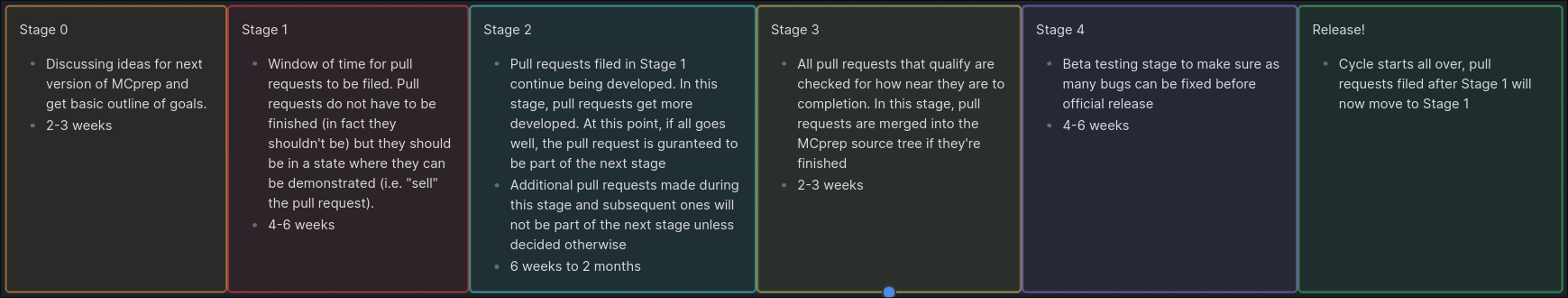 Dropping 2.7x support in MCprep 3.5 · Issue #399 · Moo-Ack-Productions ...