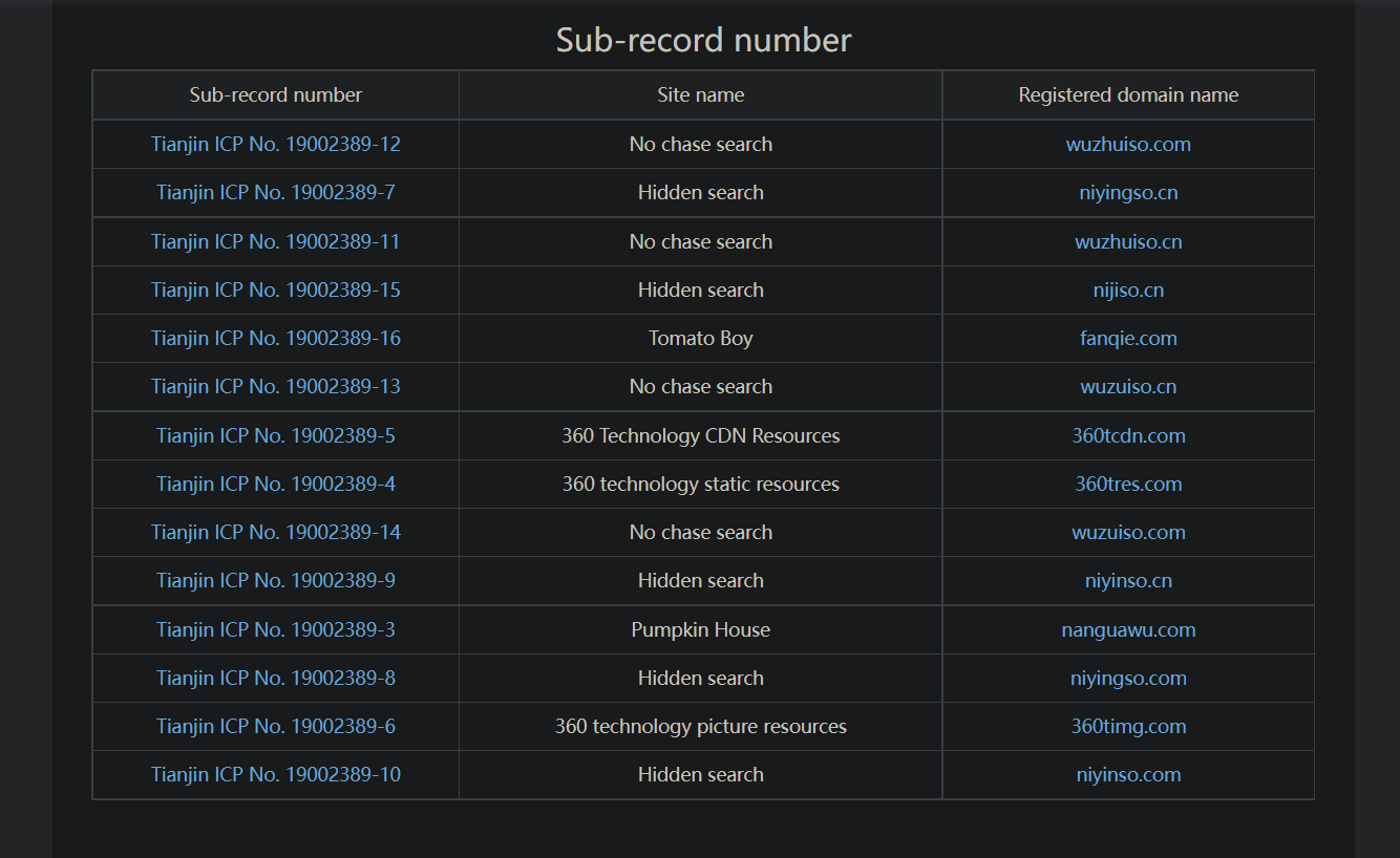 Chinese `360` Private Search Engine `wuzhuiso` · Issue 10690 · Ublockoriginuassets · Github 