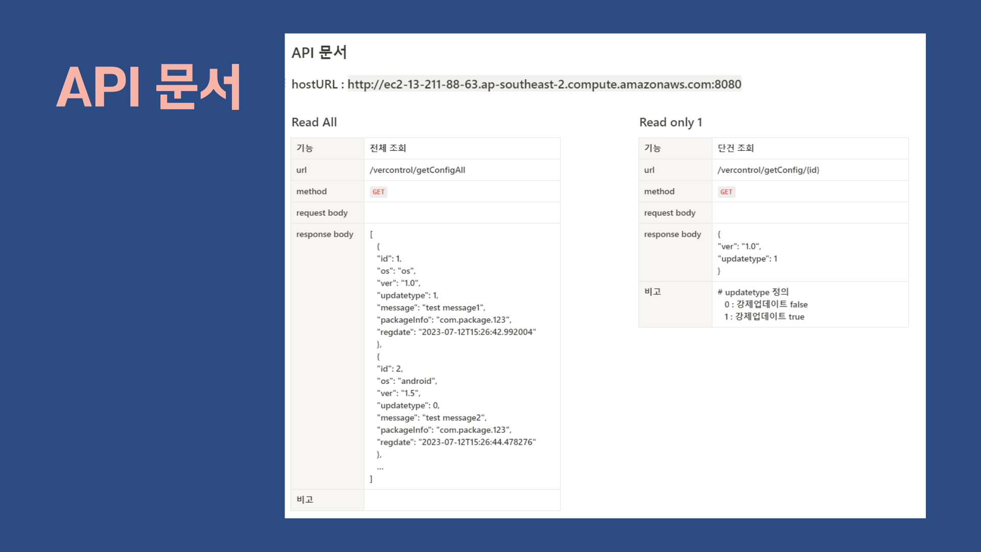 GitHub - mango606/knu-fe-vcs-spa: 2023.7 SW직무역량 부트캠프 프로젝트 - Version Control System