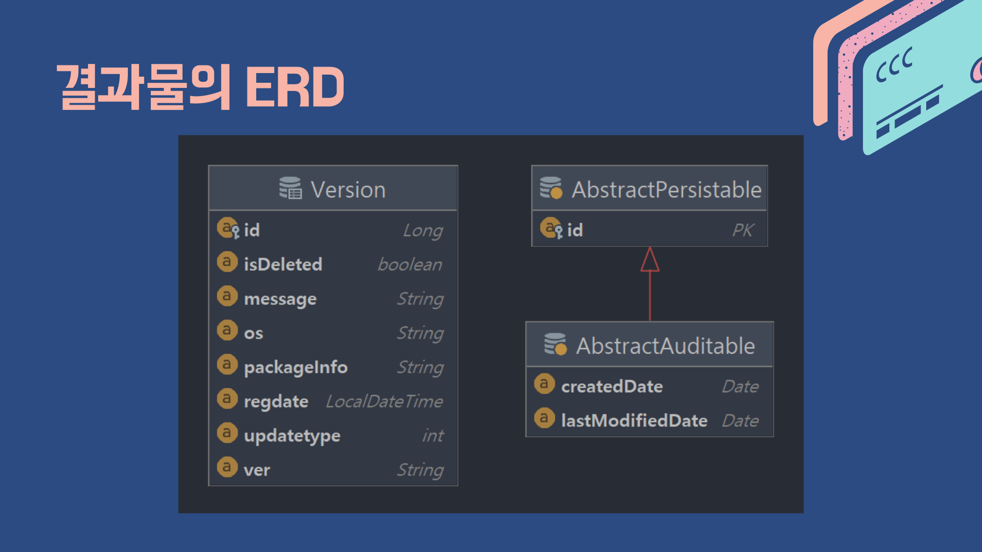 GitHub - mango606/knu-fe-vcs-spa: 2023.7 SW직무역량 부트캠프 프로젝트 - Version Control System
