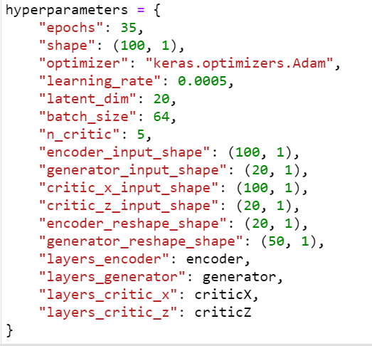 No able to modify Tadgan Hyperparameters · Issue #209 · sintel-dev/Orion · GitHub