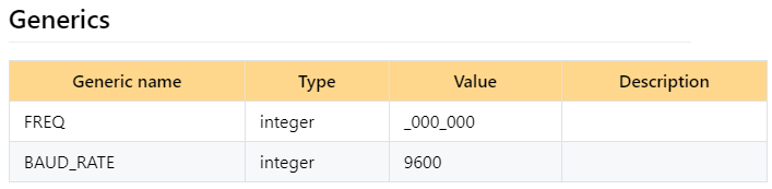 Problem with parameter value parsing in documentation · Issue #295 · TerosTechnology/vscode ...