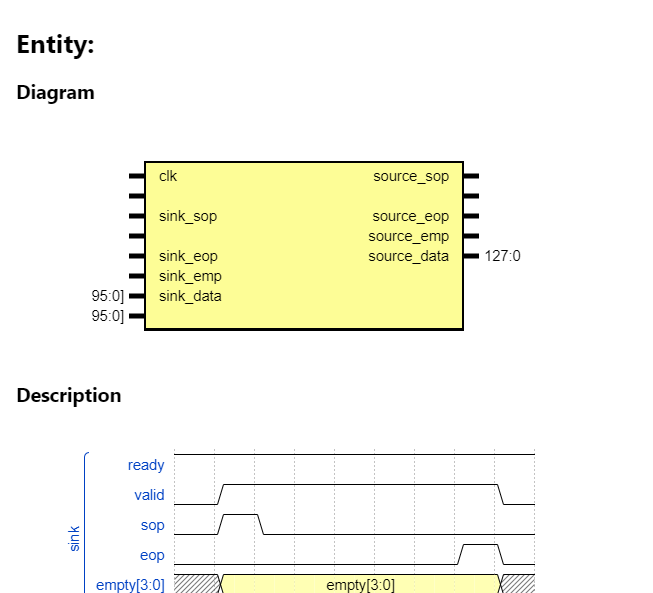parser problem with wavedrom · Issue #12 · TerosTechnology/vscode-terosHDL · GitHub