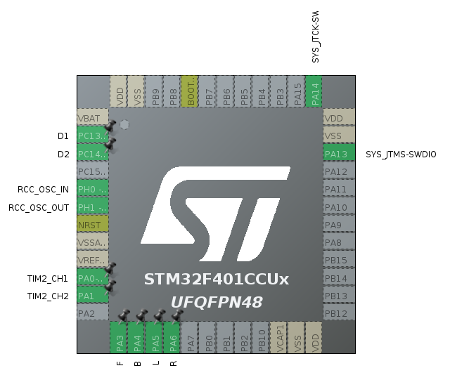 GitHub - s0um0r0y/project_autonomous_car: working on making a mini self ...