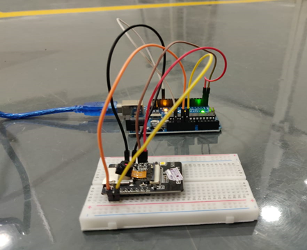 GitHub - s0um0r0y/Camera-survelliance-car: The objective of the project ...