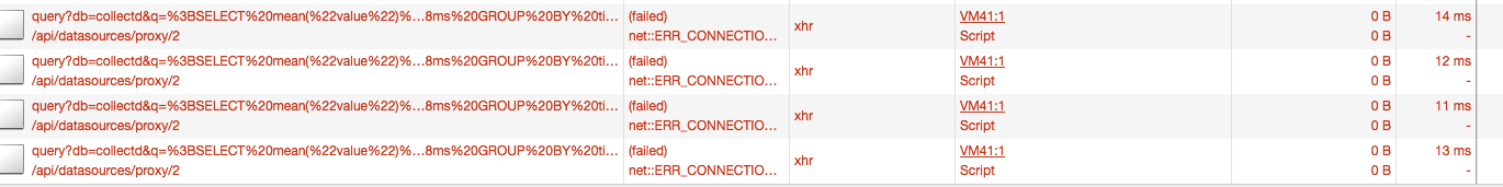 Multiple queries Influxdb · Issue #10790 · grafana/grafana · GitHub