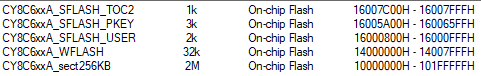 Extension ignores "default" field of pdcs file for selection of flash algorithms · Issue #8 ...