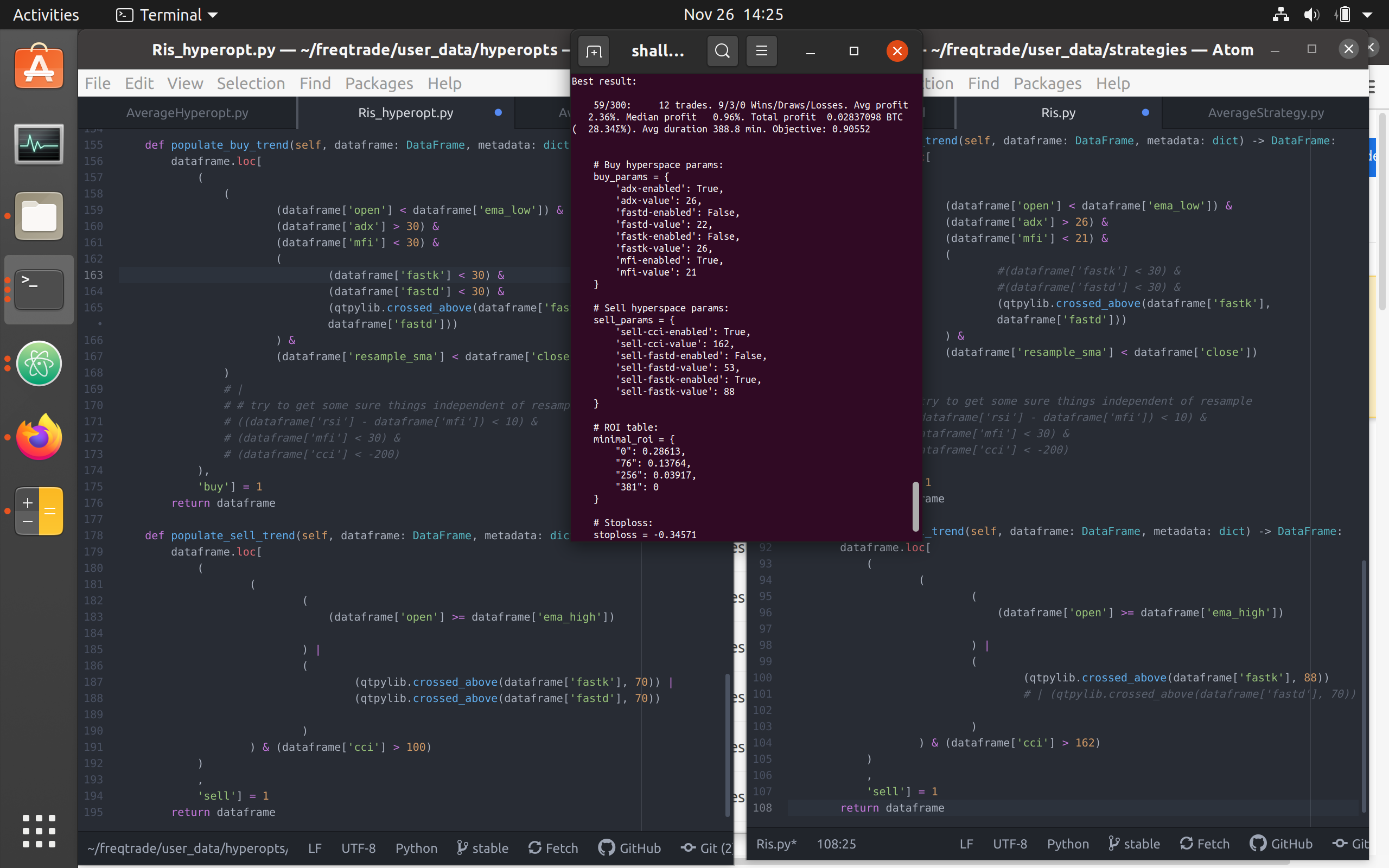 Hyperopt and Backtesting results differ despite exact parameters ...