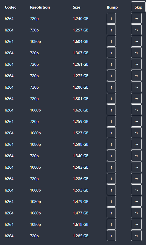 Sort queue by Codec does not differenciate between H264 and HEVC · Issue #549 · HaveAGitGat ...