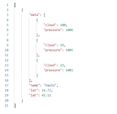 GitHub - Franc-Zar/progetto_PO