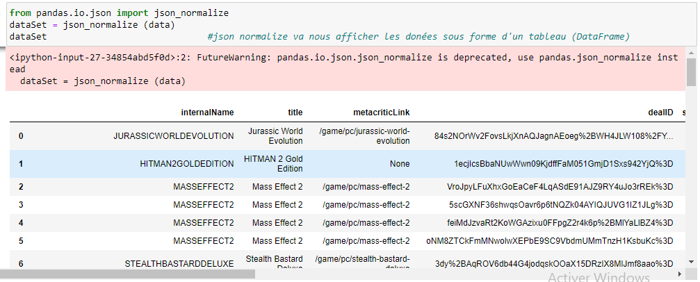 GitHub - saadi-nassim/Projet-API