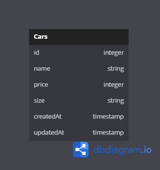 GitHub - mataringan/BinarFSW-CH4