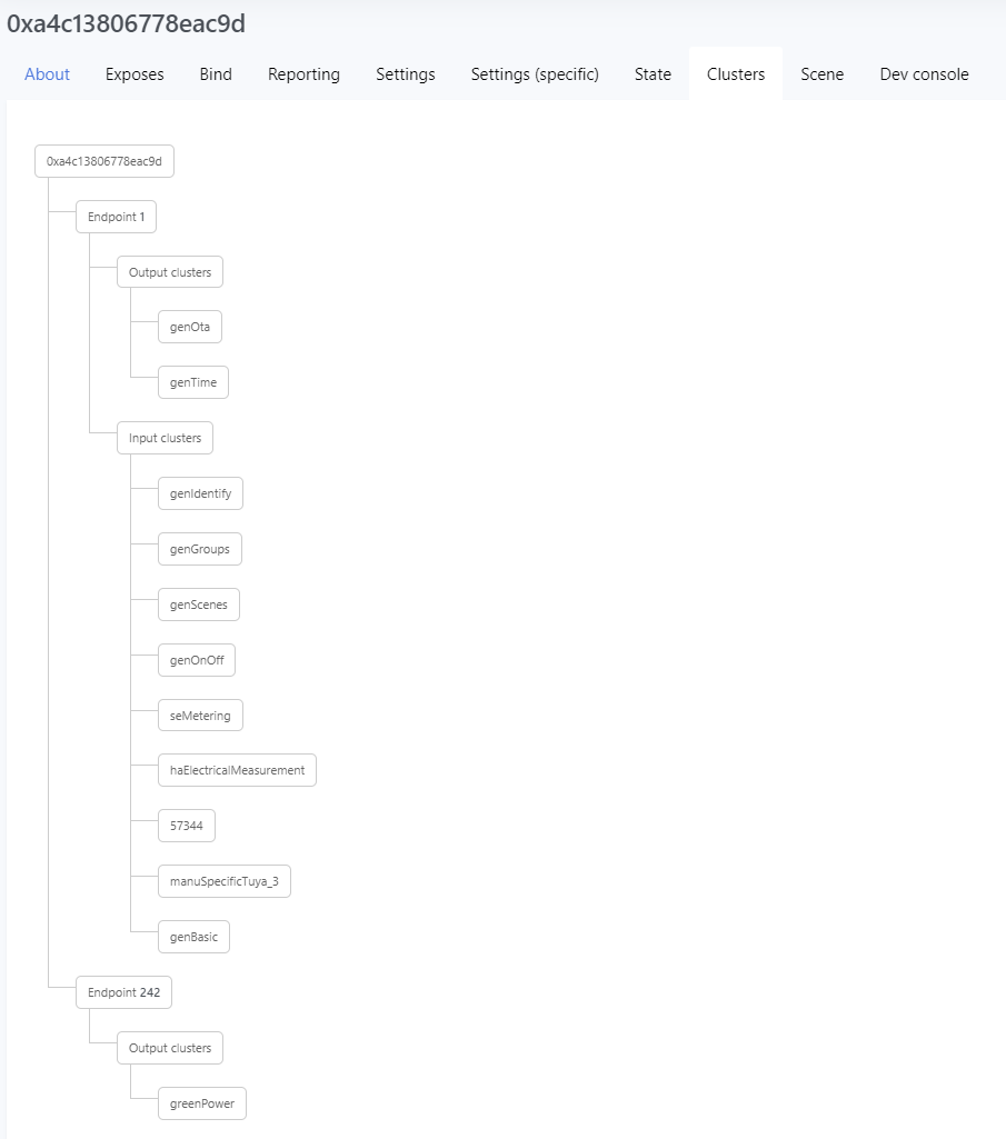 [New device support]: Unsupported TS011F _TZ3000_cjrngdr3 · Issue ...