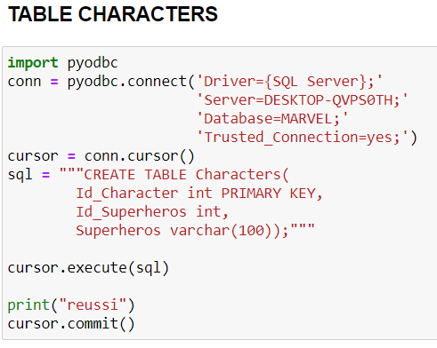 GitHub - Nassriat/API-PROJECT: Créer une BDD et la remplir des données venant d'une API