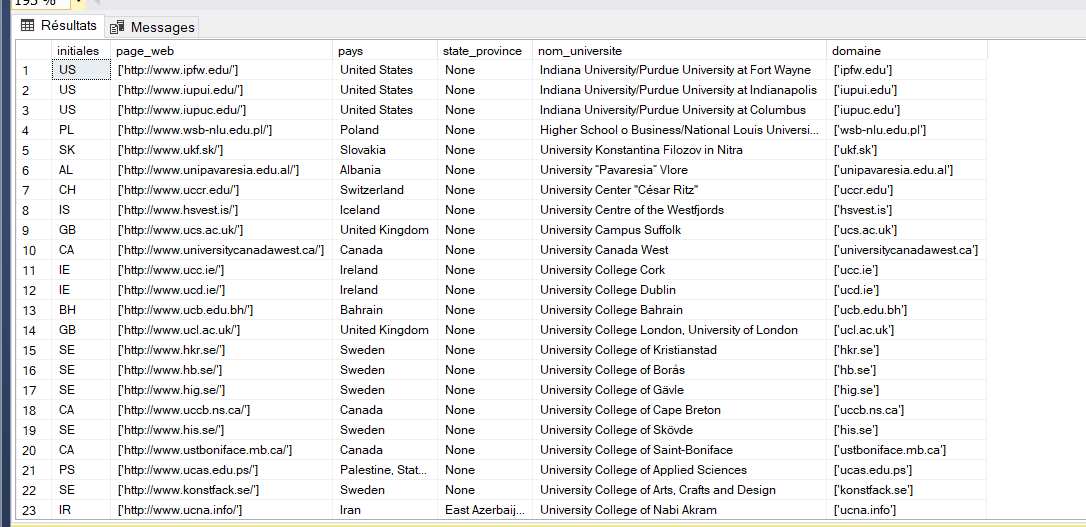 GitHub - Sanaebd/API_Liste-des-universites-dans-le-monde: Ce travail ...