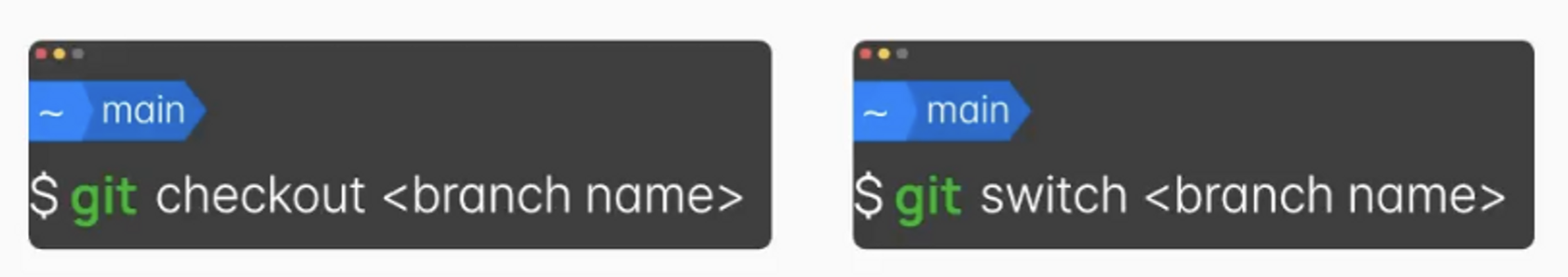 [김다예] 2주차 정리 · Issue #51 · PinaryStudy/Git-Study · GitHub