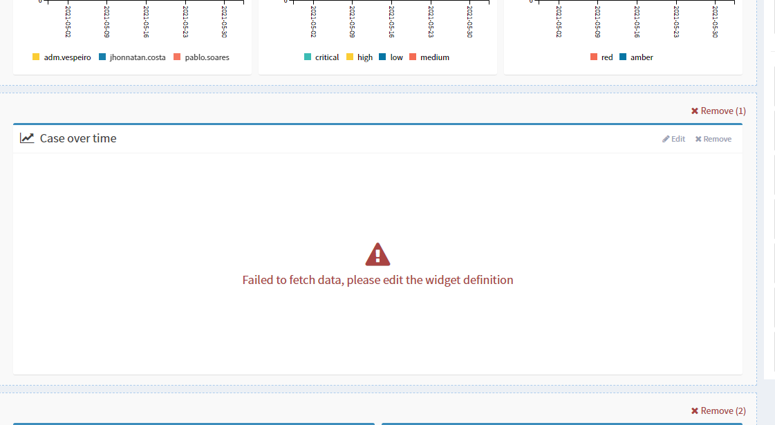 [Bug] Failed to fetch data, please edit the widget definition - computed.handlingDuration ...