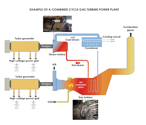 GitHub - younesabdolmalaky/Model-comparing-and-Hyperparameter-Tuning-Trial