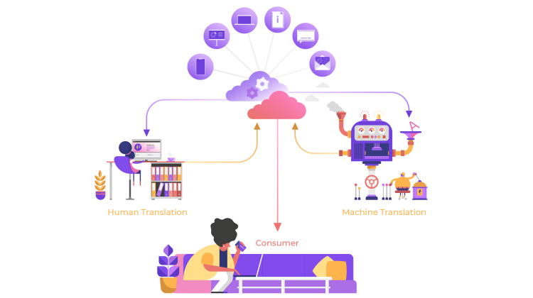 GitHub - younesabdolmalaky/A-Dual-Channel-Approach-for-Farsi-Text ...