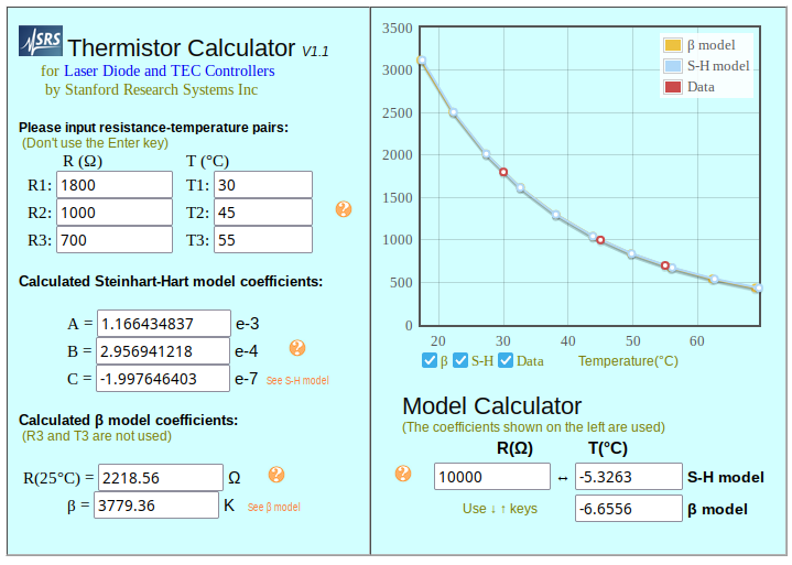 Convert mV to celsius degrees · Issue #3 · zouppen/pumpunjuksautin · GitHub