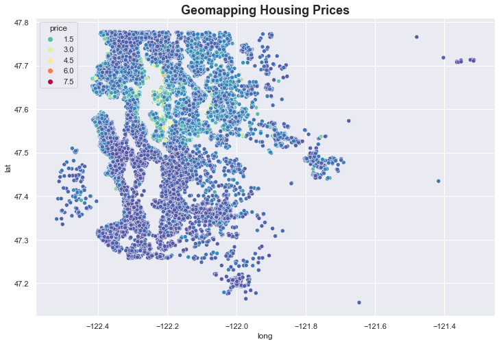 GitHub - tsayula/KC_Housing_Project
