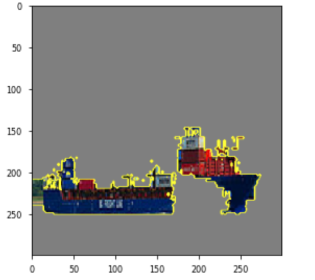GitHub - tsayula/Classifying-Ship-Images-using-CNNs