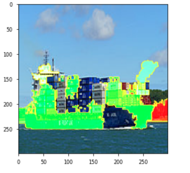 GitHub - tsayula/Classifying-Ship-Images-using-CNNs