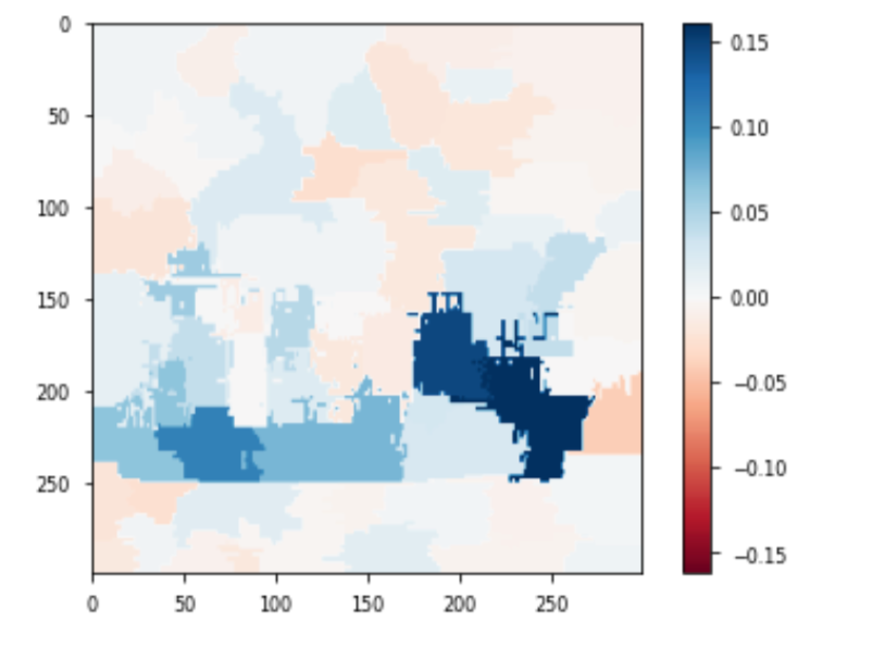 GitHub - tsayula/Classifying-Ship-Images-using-CNNs