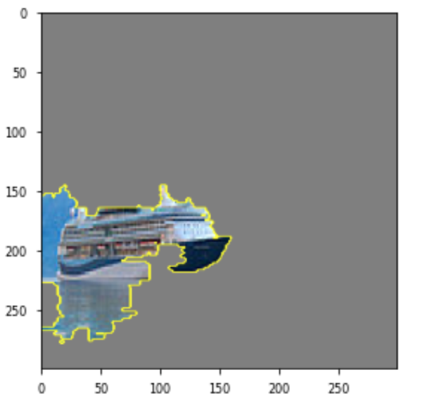 GitHub - tsayula/Classifying-Ship-Images-using-CNNs