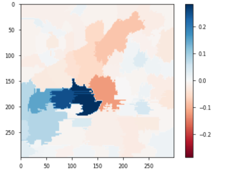 GitHub - tsayula/Classifying-Ship-Images-using-CNNs